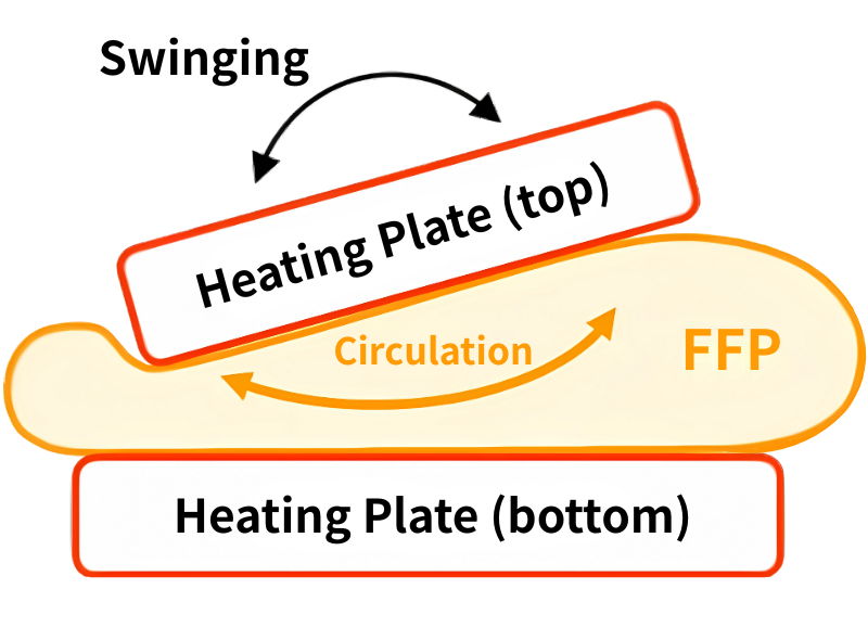 Dry Swing D2 | 平和物産株式会社